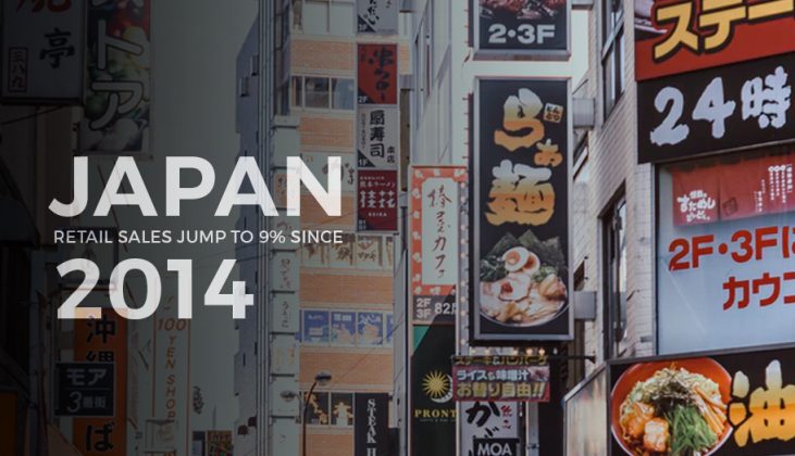 Japan Retail Sales Jump to 9%, Highest Since 2014 - W7 News